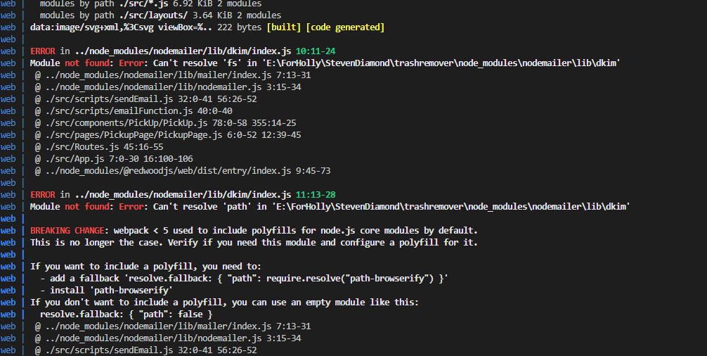 Rfc Update On Redwood Webpack Documentation · Issue 6225 