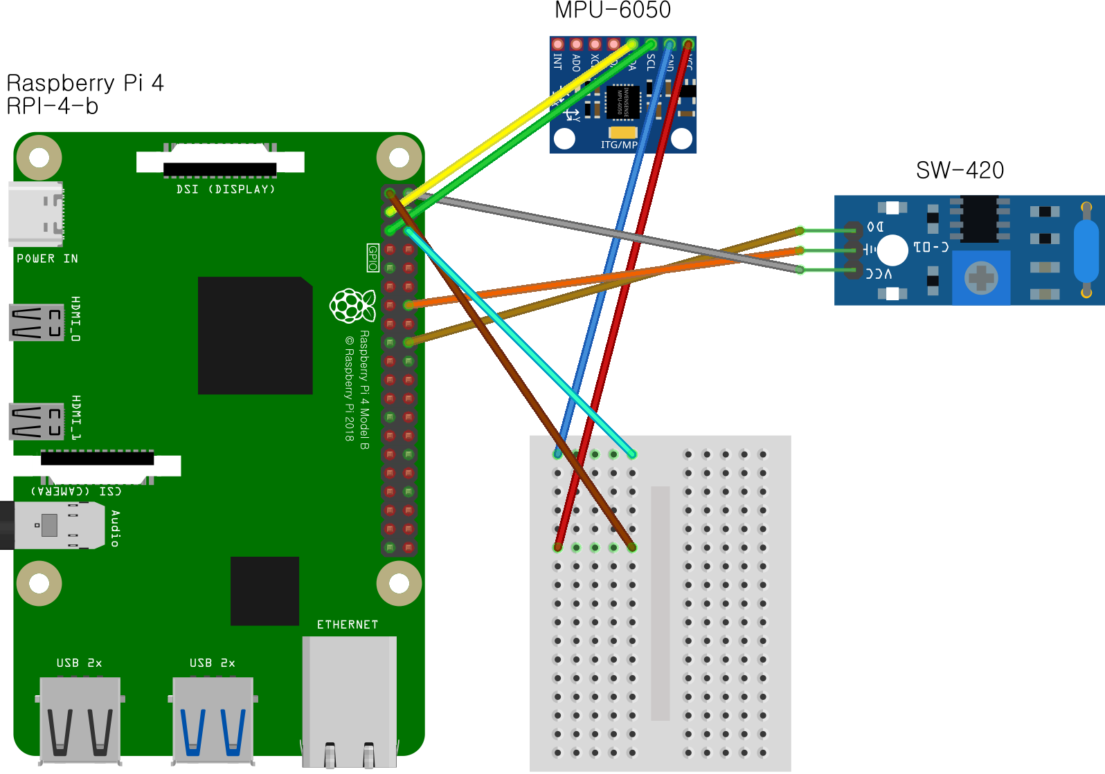 GitHub - hdddhdd/2023ESWContest_mobility_6043: 제 21회 임베디드 소프트웨어 경진대회 ...