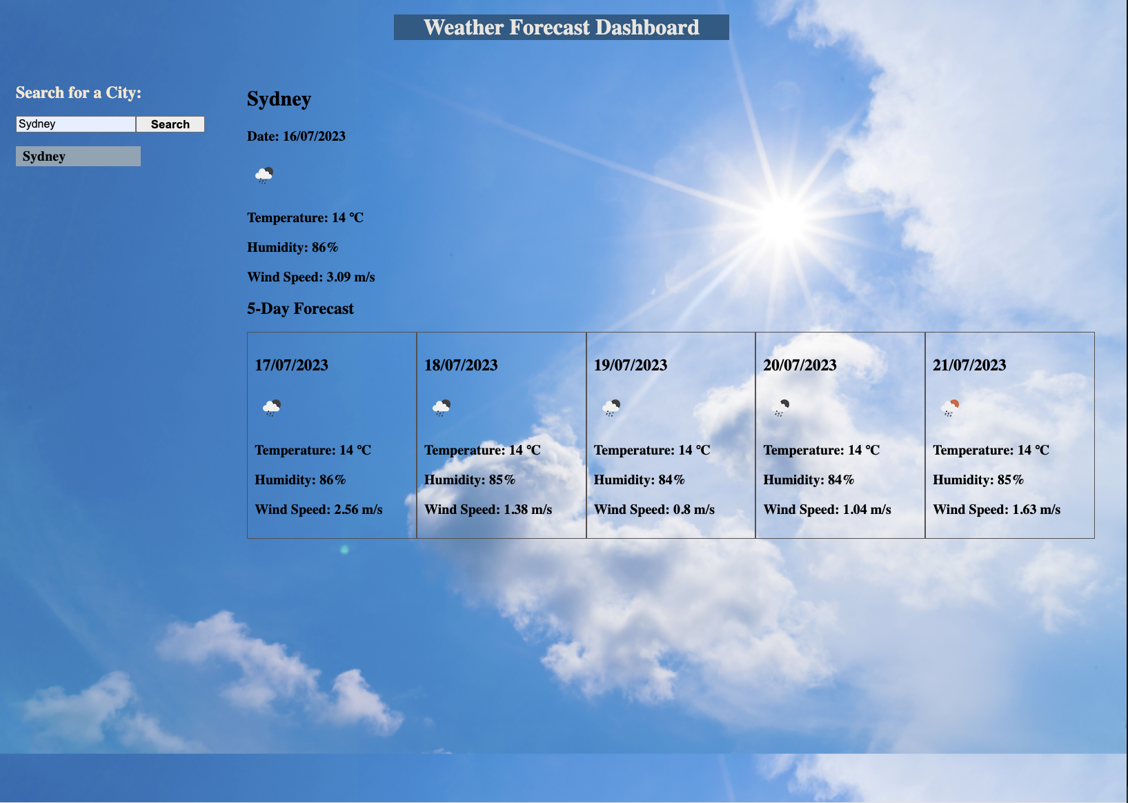 GitHub - KalidNadere/Weather-Forecast-Dashboard GitHub - KalidNadere/Weather-Forecast-Dashboard