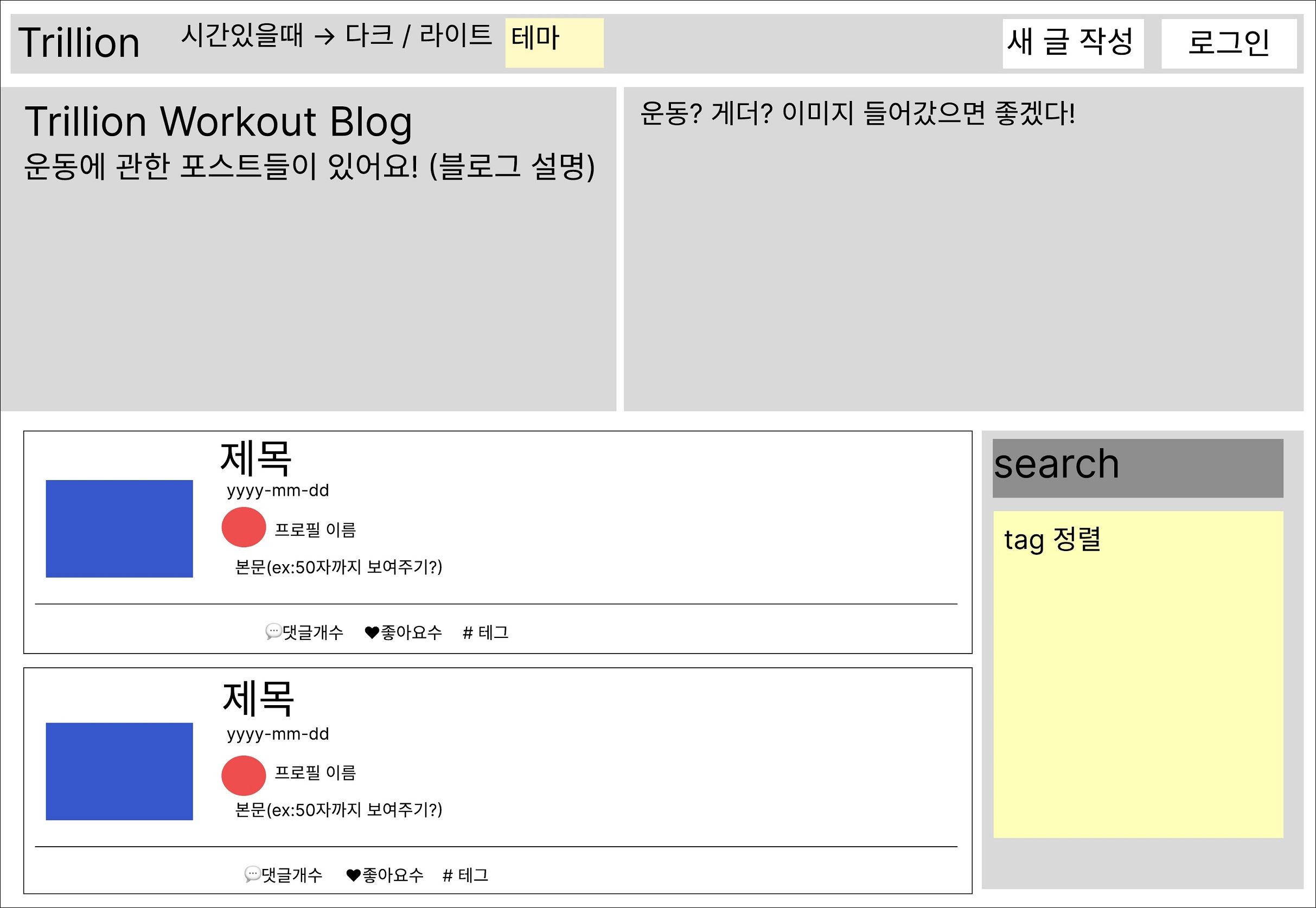 GitHub - JisooPyo/Trillion-NewSpeed-Project