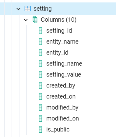 Fresh install with Postgres failed with "42703: column "settingname" does not exist POSITION: 43 ...