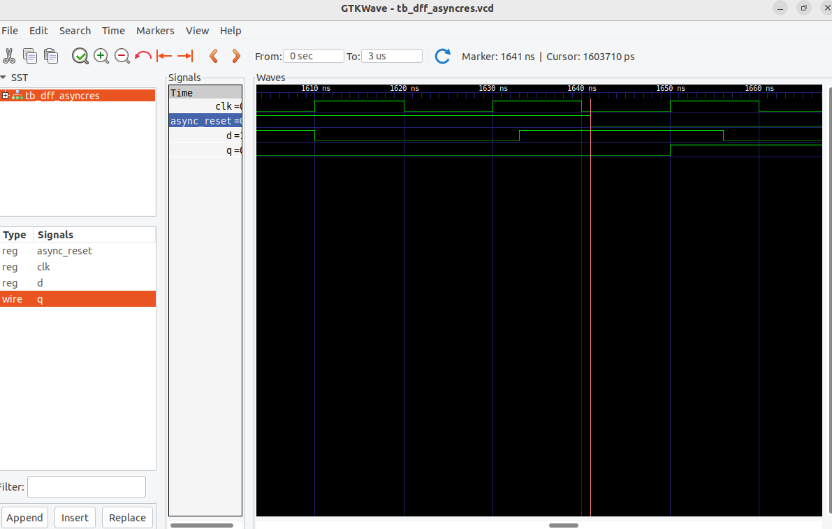 GitHub - rohithgopakumar/pes_asic_class