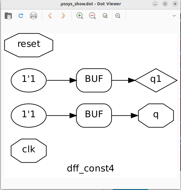 GitHub - rohithgopakumar/pes_asic_class