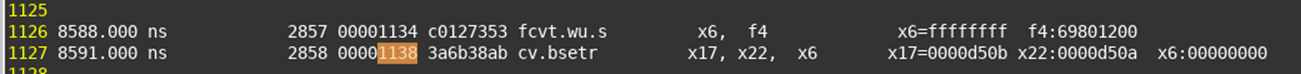data forward violation when custom xpulp instruction, cv.bsetr followed by fp instructions ...
