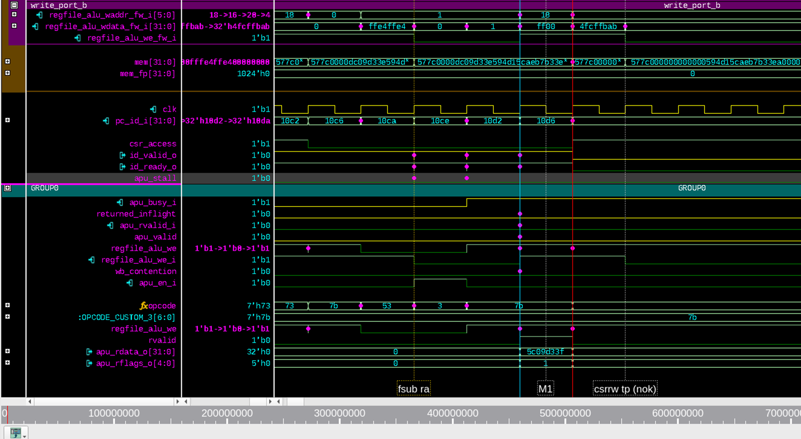 apu_valid_i not memorized causing deadlock condition when both alu and apu write into same ...