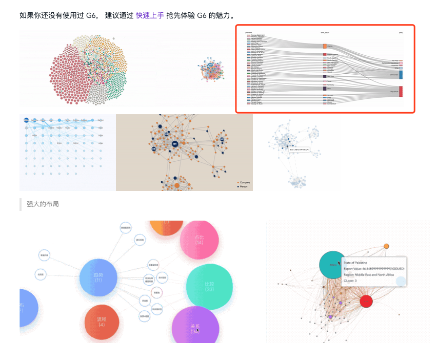 桑吉图去哪了？简介里有桑吉图的动图 · Issue #1027 · antvis/G6 · GitHub