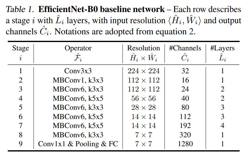 GitHub - jihun0423/Dacon-Hansol-img-classification