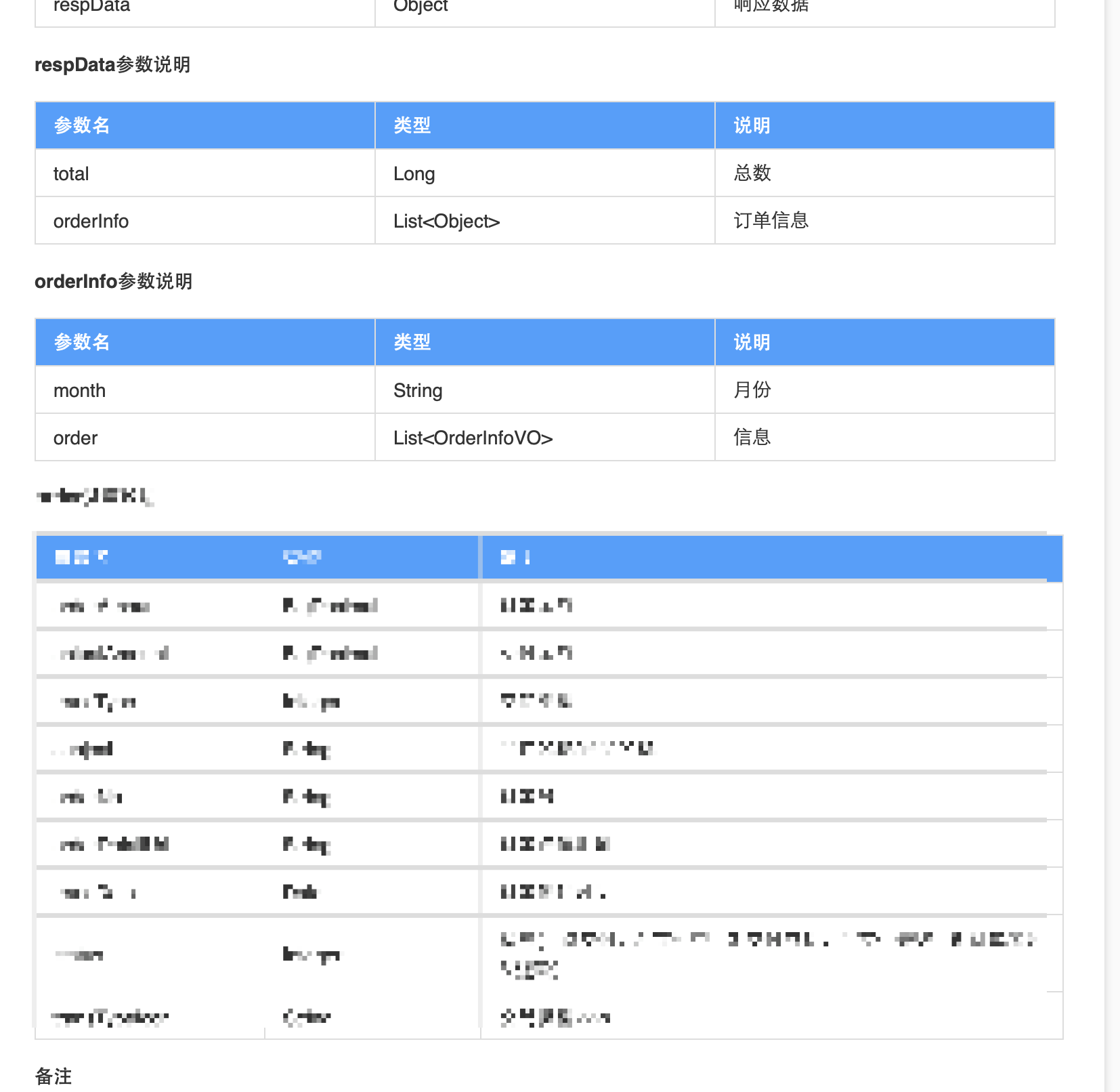 导出成 word 格式内容被截断 · Issue #1439 · star7th/showdoc · GitHub