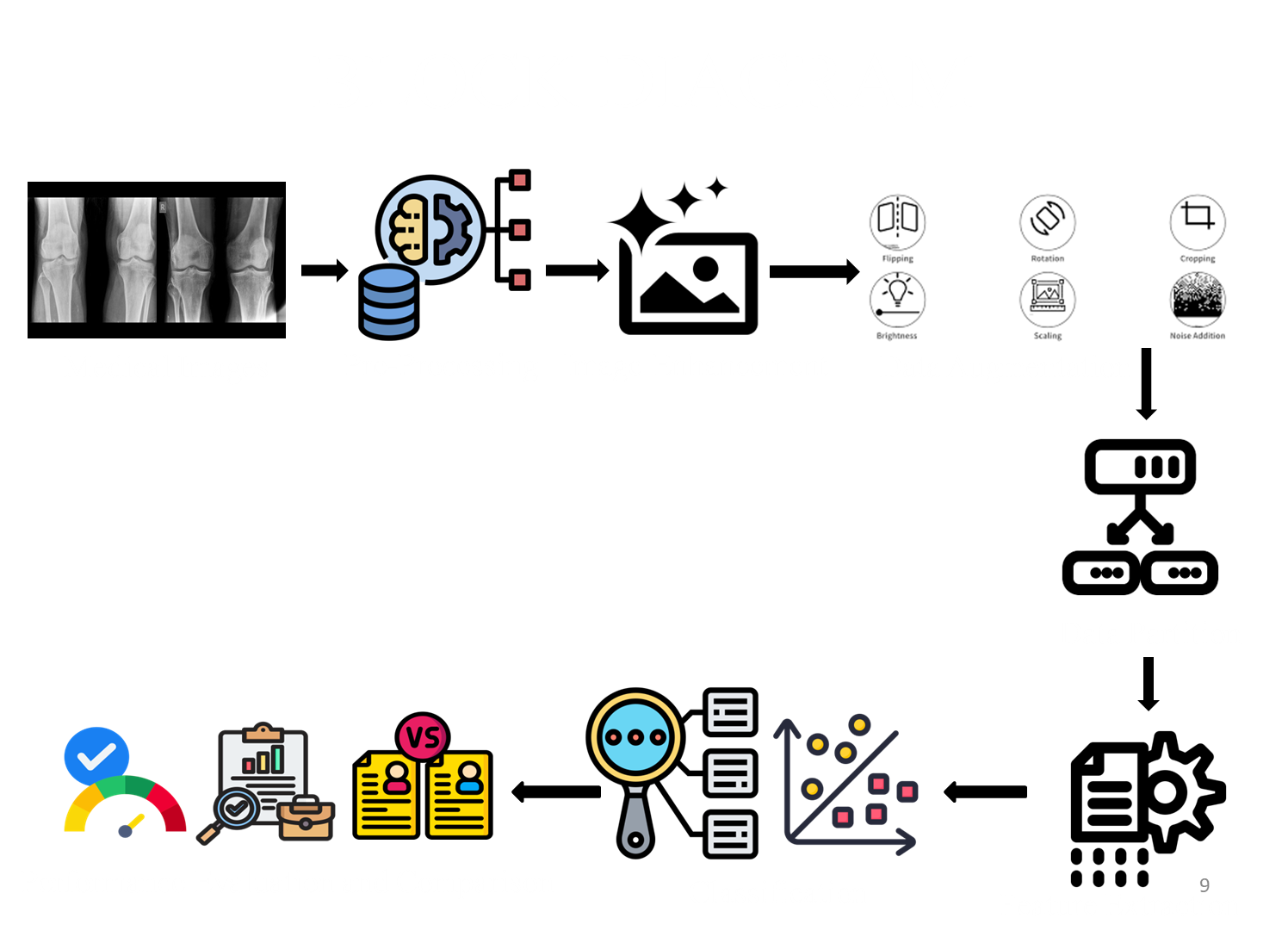 GitHub - amridhav/Multimodal-Analysis-of-BMD