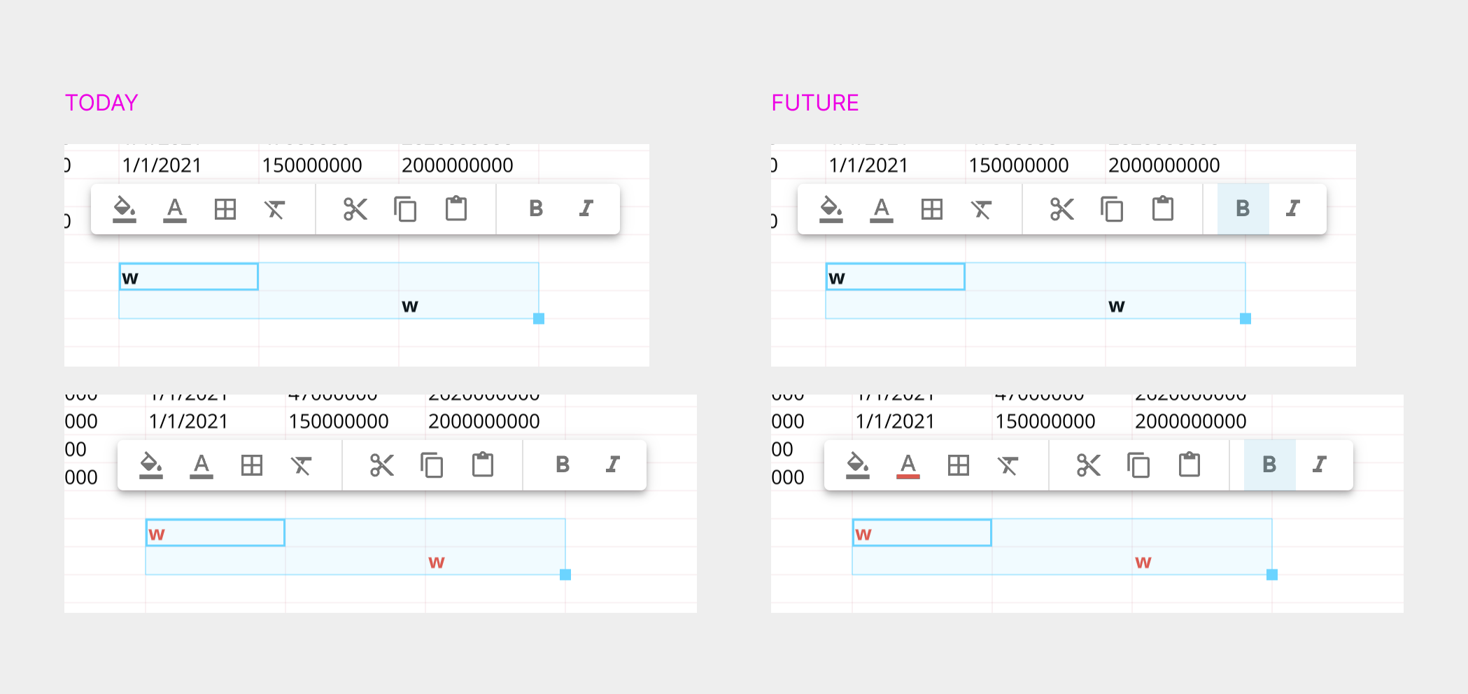 Indicate Active Formatting State · Issue 220 · Quadratichq Quadratic · Github