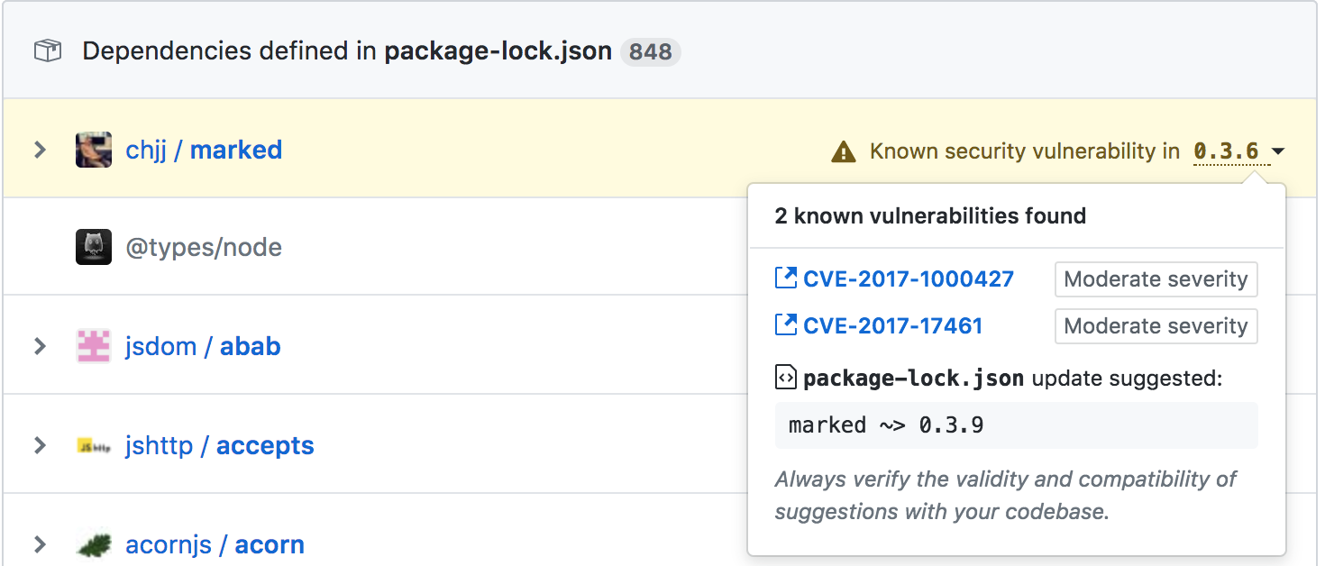 Github says that marked has potential security vulnerabilities · Issue #997 · markedjs/marked ...