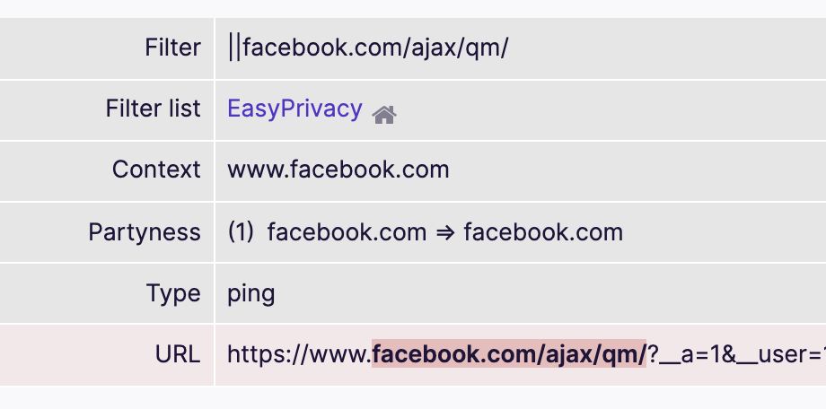 facebook.com: breakage · Issue #11220 · uBlockOrigin/uAssets · GitHub