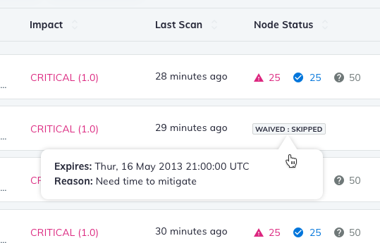 ui: displayed report reflects exception status of controls · Issue #1337 · chef/automate · GitHub
