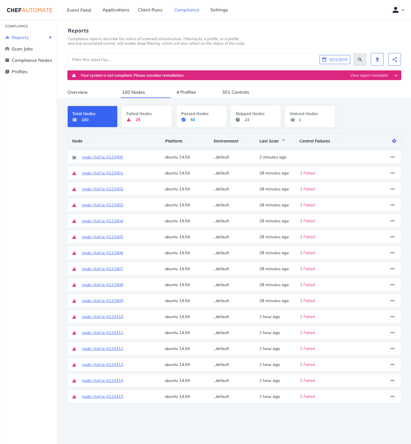 ui: Waivers - Compliance Node List shows waived nodes · Issue #2574 · chef/automate · GitHub