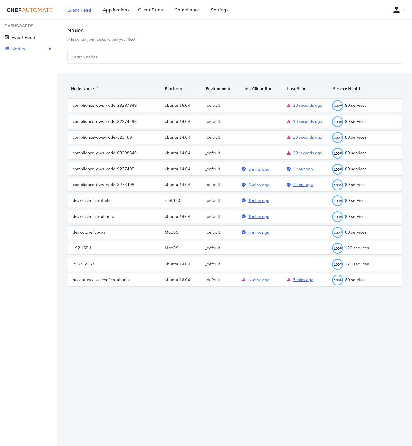 one node view ui: list view · Issue #468 · chef/automate · GitHub