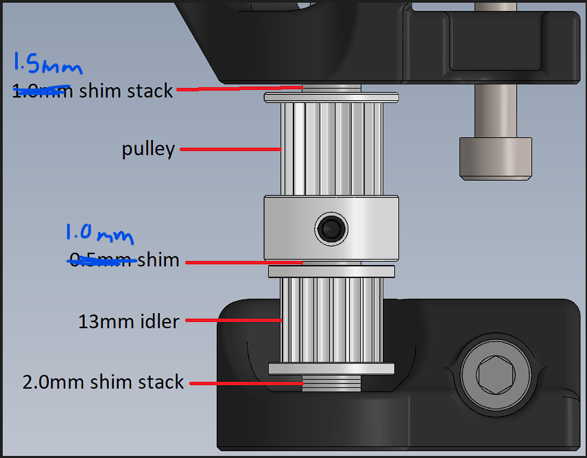 Annex-K3-Build-Log/5_XY_Motion.md at main · johnnykwwang/Annex-K3-Build-Log · GitHub