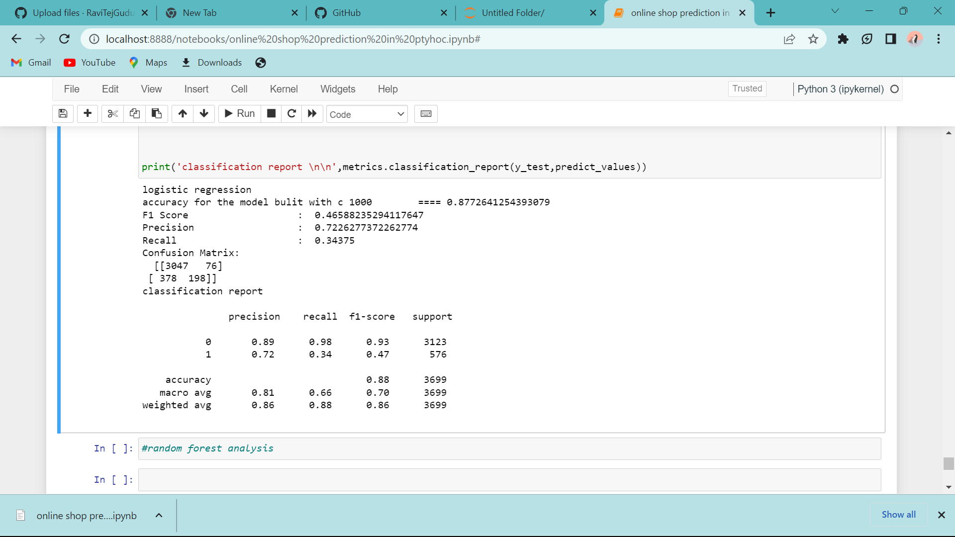 GitHub - RaviTejGuduri/Online-shopping-prediction