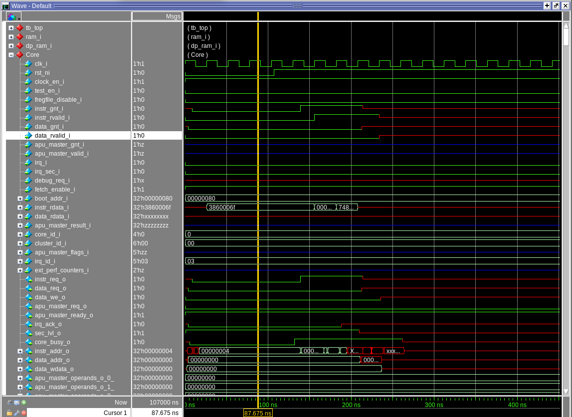 Post-synthesis simulation with helloworld custom program does not work · Issue #118 ...