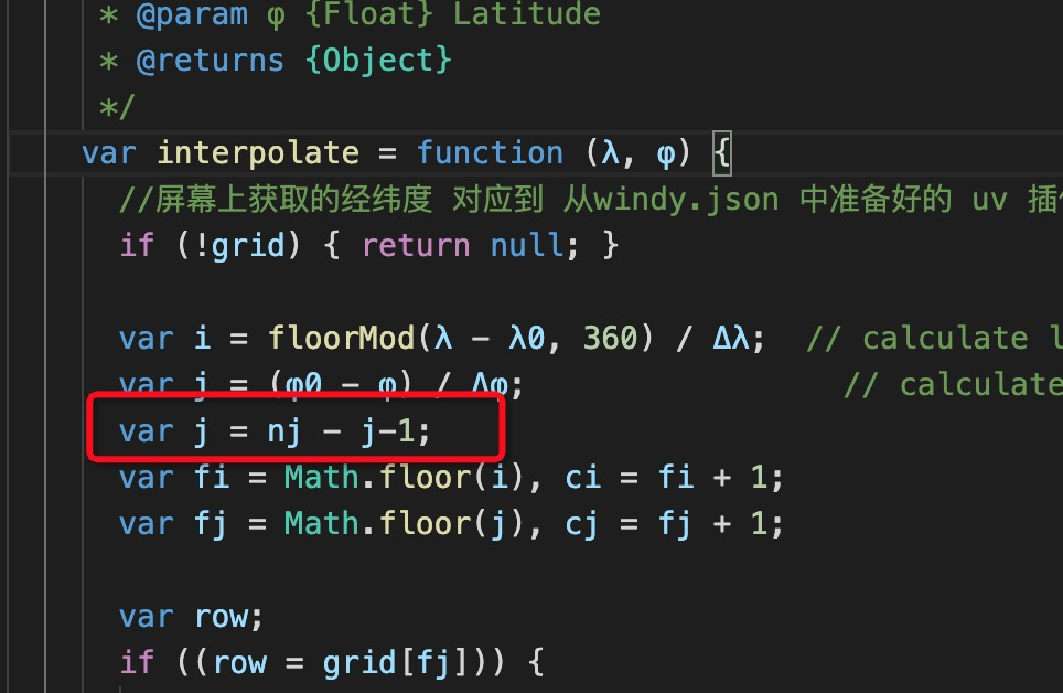 grib2json 数据加载到图层上，绘制的风场和matplotlib使用nc 文件绘制的风场方向不一致 · Issue #44 · sakitam-fdd/wind-layer · GitHub