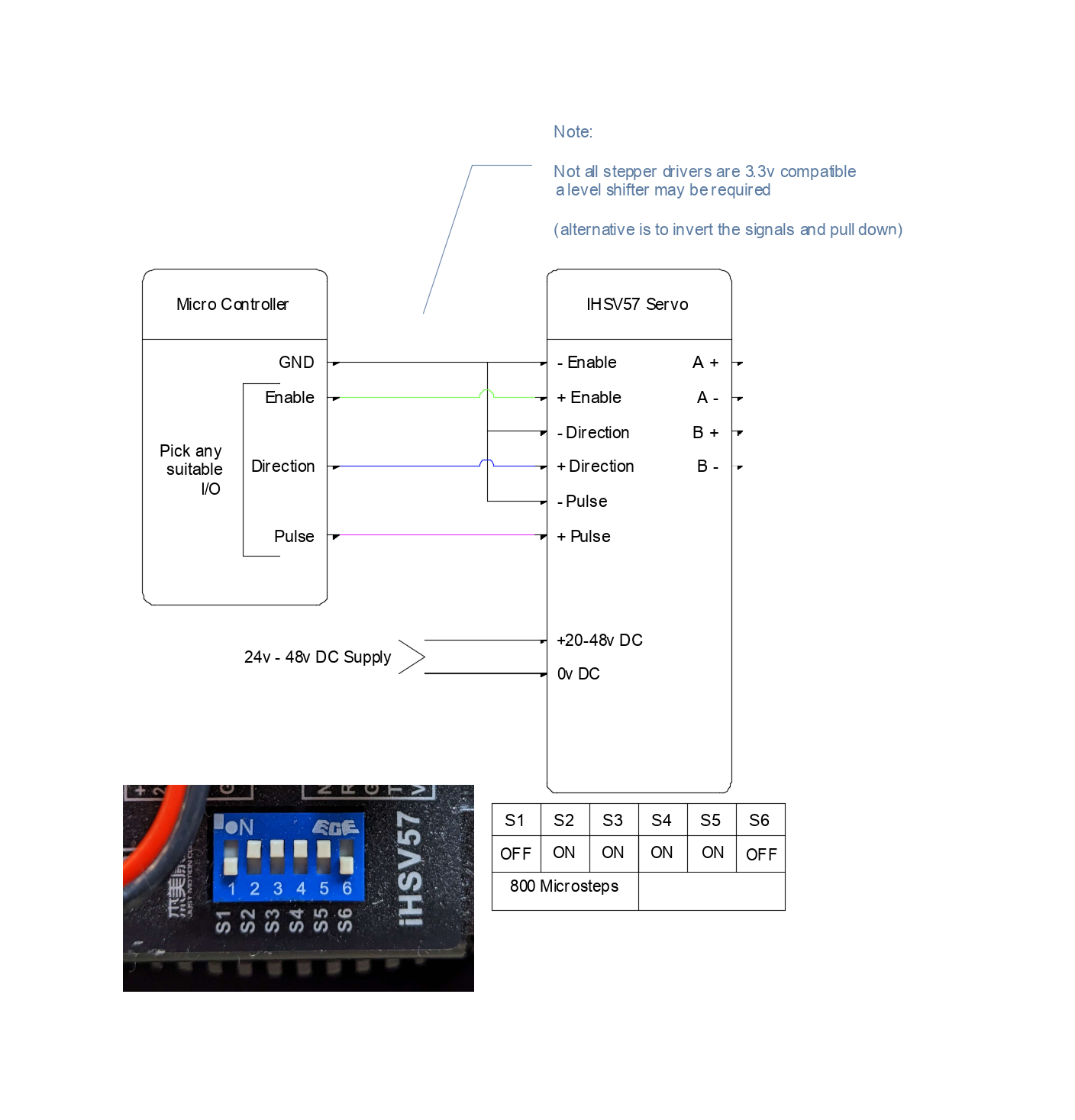 GitHub - KinkyMakers/OSSM-hardware: OSSM pcb and hardware enclosure design