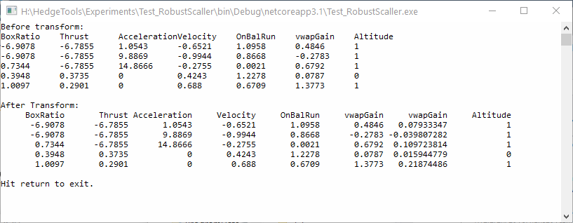 Problem with ML.NET RobustScaler · Issue #5237 · dotnet/machinelearning · GitHub
