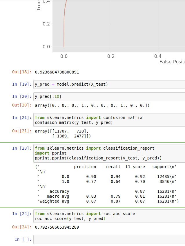 Different AUC using sklearn and catboost · Issue #1108 · catboost ...