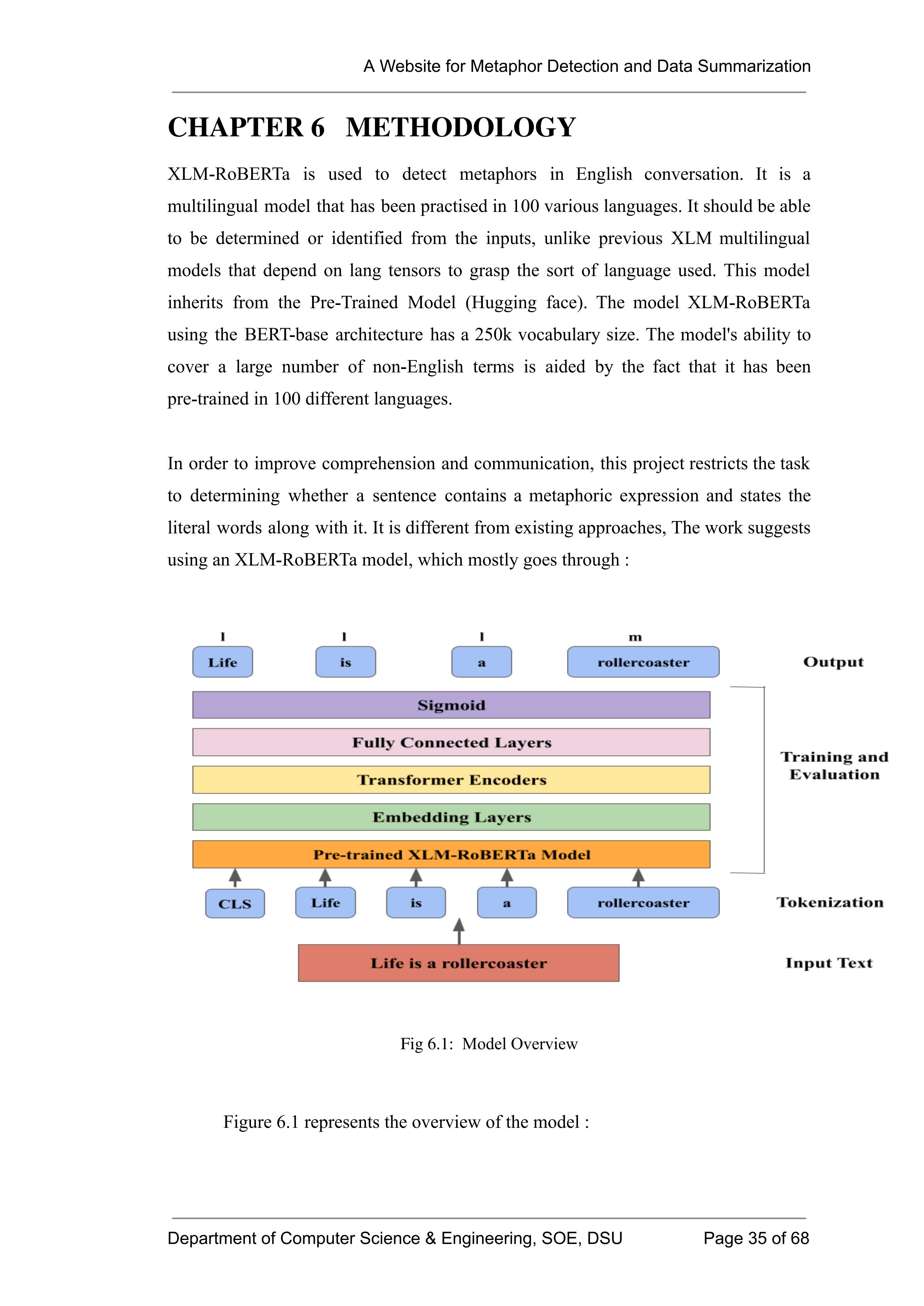 GitHub - CSE-DSU/Team_34_A_Website_for_Metaphor_Detection_and_Data_Summarization