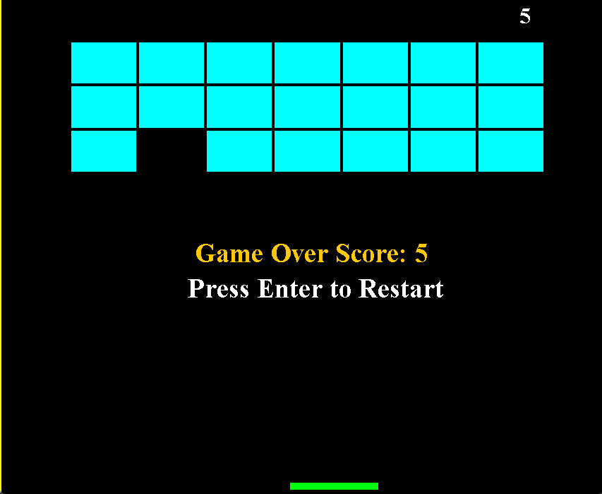 GitHub - AbdulMajeedShaik/Brick-Breaker-Game: A simple Brick Breaker Game where the ball break ...