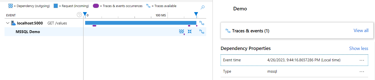 Feature Req Application Insights Should Support `dbsystem` Attribute `cosmosdb` · Issue