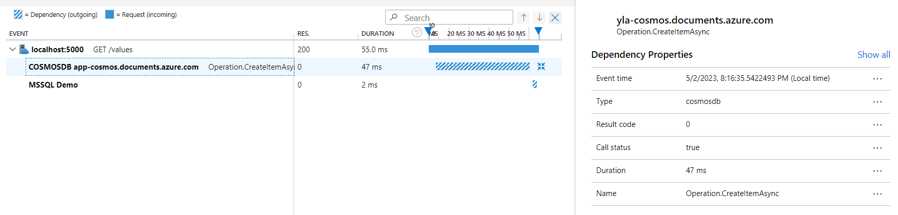 Feature Req Application Insights Should Support `dbsystem` Attribute