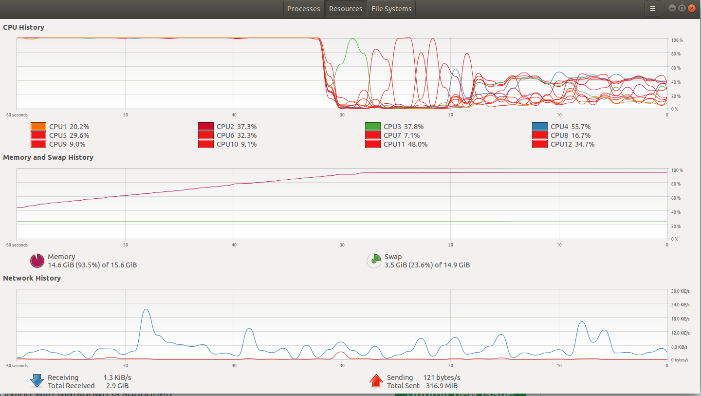 Tensorpack dataflow with PrefetchdataZMQ memory consumption · Issue #1293 · tensorpack ...