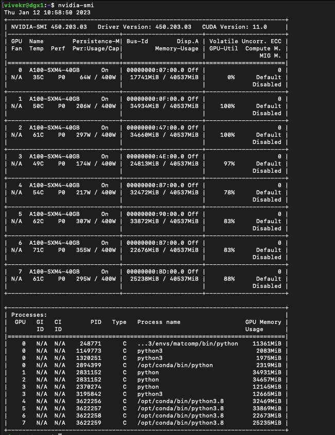 Error No Nvidia Driver On Your System · Issue 122 · Ml Tooling Ml Workspace · Github
