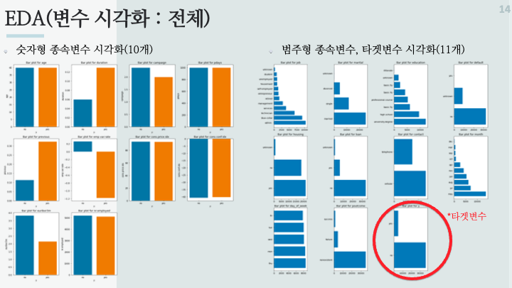 GitHub - eunjineeee/Hackathon