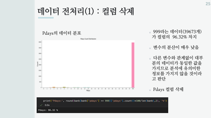 GitHub - eunjineeee/Hackathon