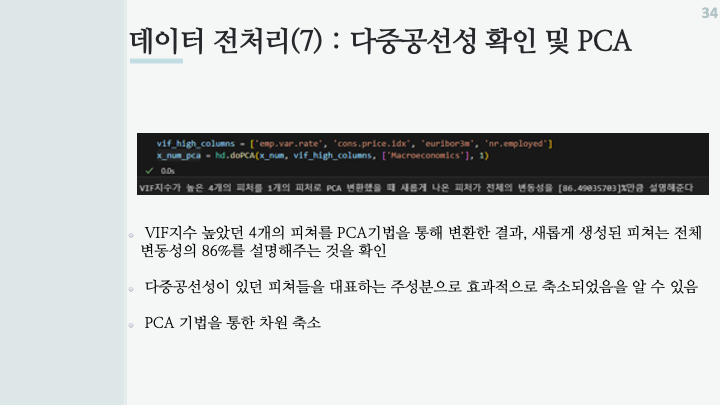 GitHub - eunjineeee/Hackathon