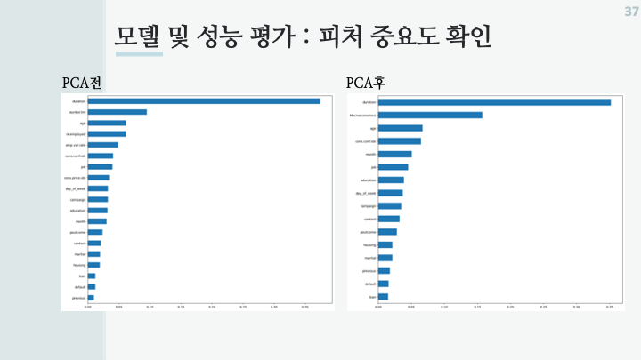 GitHub - eunjineeee/Hackathon