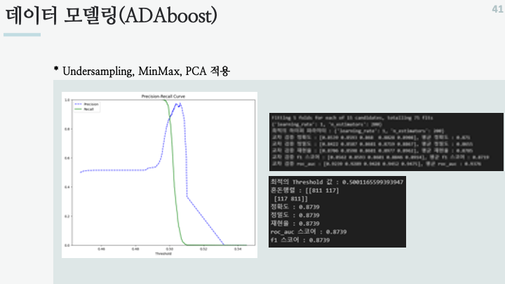 GitHub - eunjineeee/Hackathon
