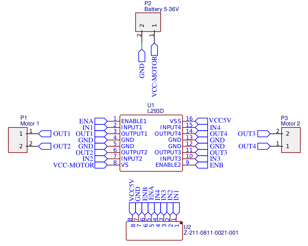 GitHub - rignitc/Origo2022