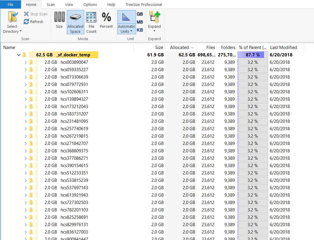_sf_docker_temp folder keeps growing untill all disk space is taken ...