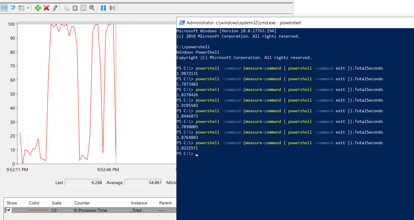 Healthcheck consumes a lot of CPU with Windows Server containers · Issue #33096 · moby/moby · GitHub