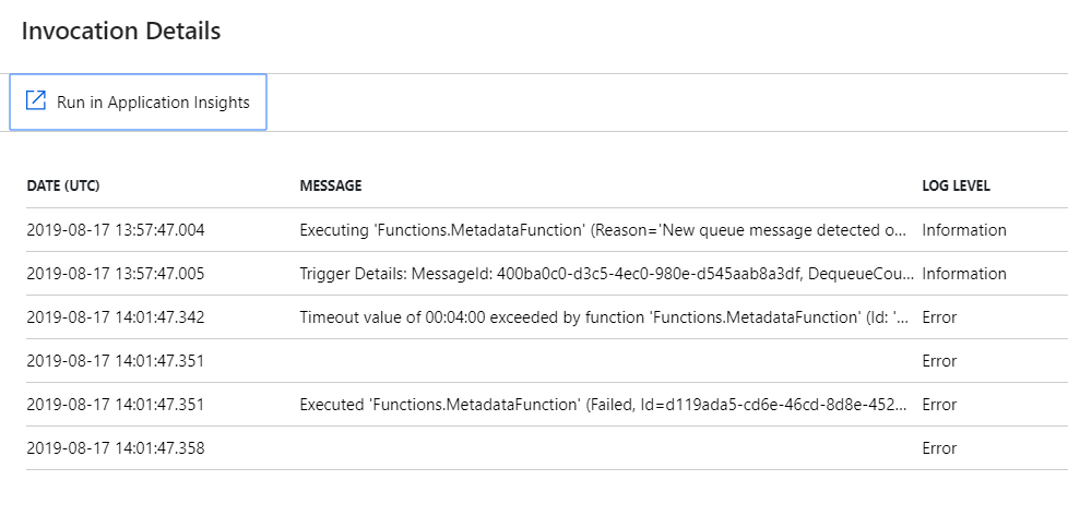 Consistent Timeouts Working With Queues · Issue 310 · Azureazure Functions Powershell Worker