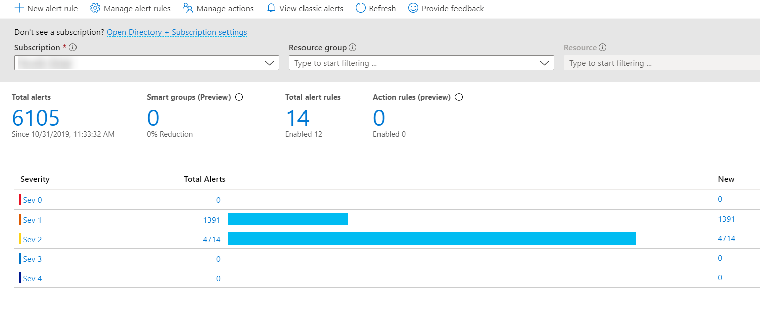 Resource Graph returns empty results · Issue #41963 · MicrosoftDocs/azure-docs · GitHub