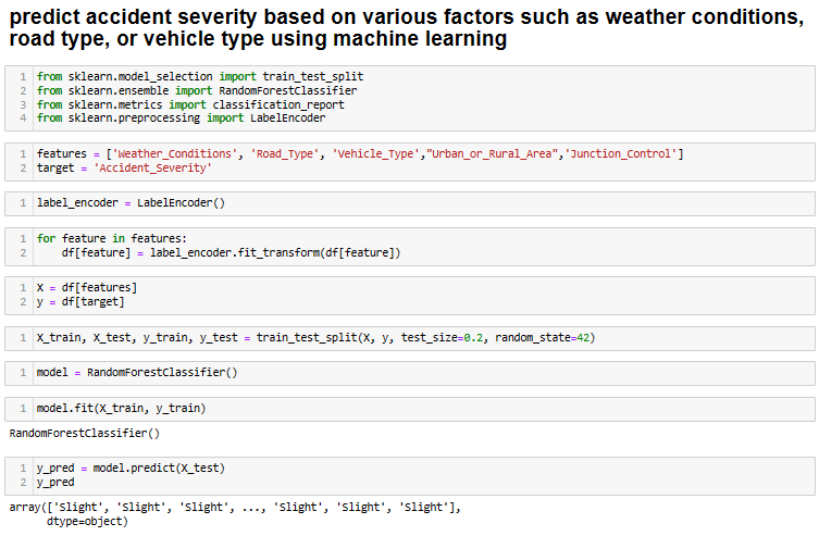 GitHub - PradiptaDey13/EDA-Analysis-on-UK-road-Accident