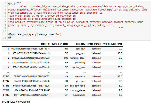 GitHub - Ashraf7474/Olist_E-commerce_Data_Analysis