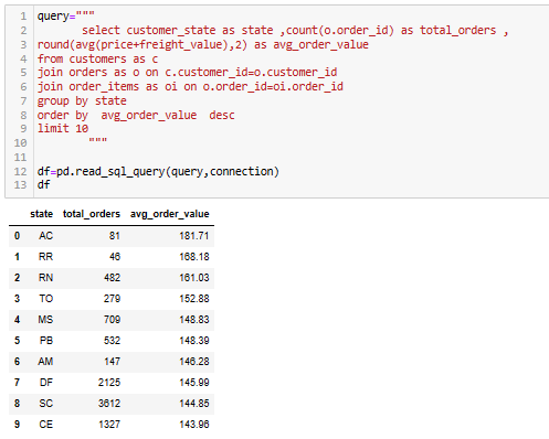 GitHub - Ashraf7474/Olist_E-commerce_Data_Analysis