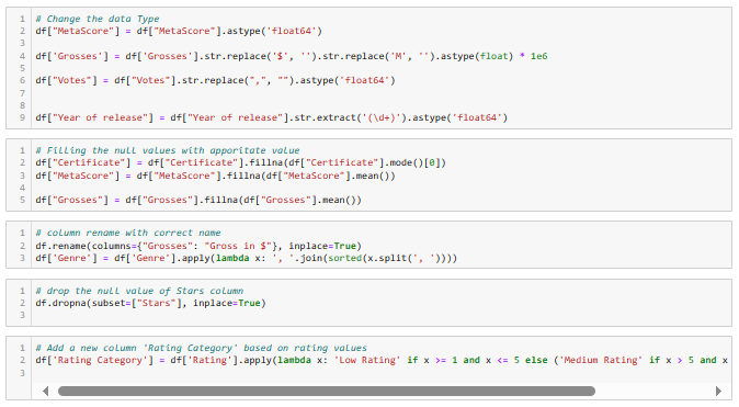 GitHub - Ashraf7474/Movie_Recommendation