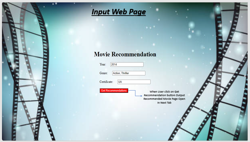 GitHub - Ashraf7474/Movie_Recommendation