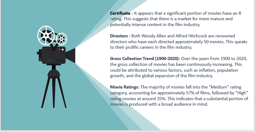 GitHub - Ashraf7474/Movie_Recommendation