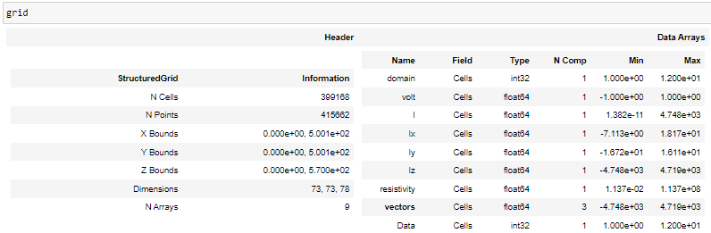 ploting streamlines with vectors in df · pyvista pyvista · Discussion ...