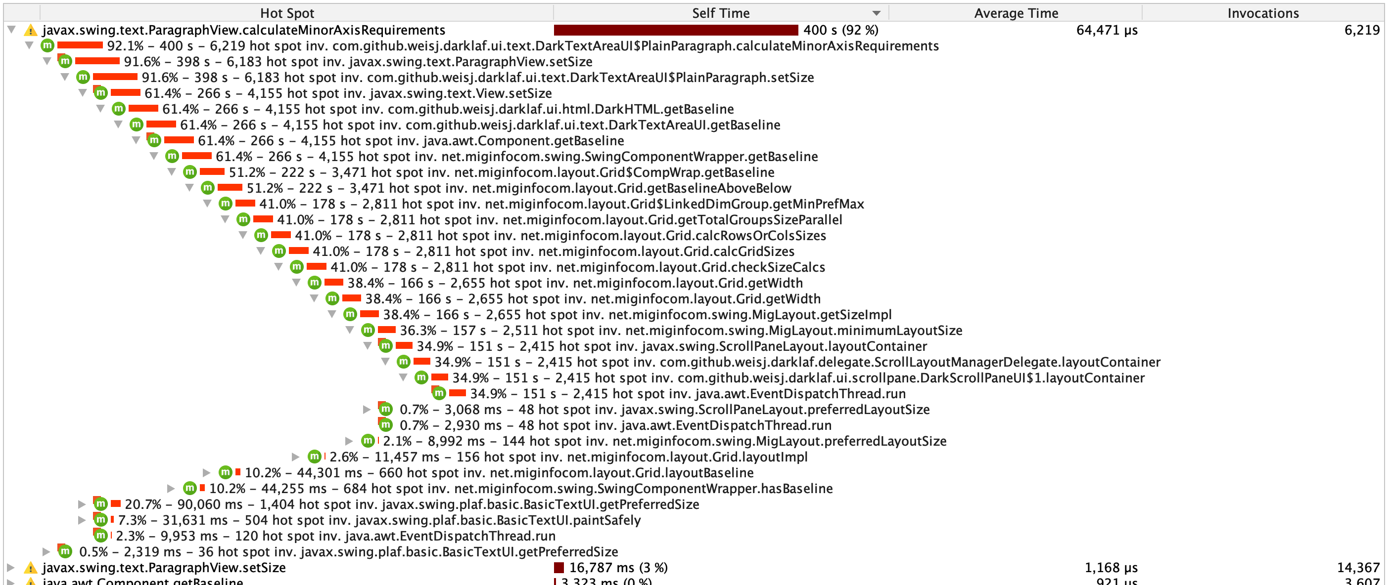 Performance issues with bidirectional text. · Issue #169 · weisJ/darklaf · GitHub
